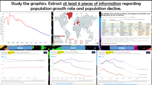 IGCSE Geography Theme 1 Fully Resourced Bundle (Population & Migration ...