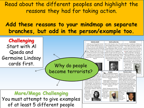 Terrorist or Freedom Fighter | Teaching Resources