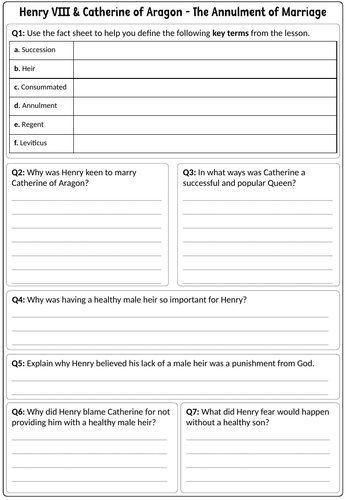 Catherine of Aragon Annulment Succession - Henry VIII & Ministers ...