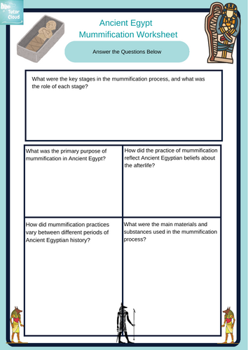 Ancient Egypt Bundle | Teaching Resources