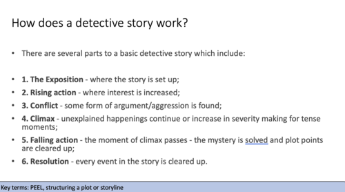 The Adventure of the Speckled Band - Structure | Teaching Resources