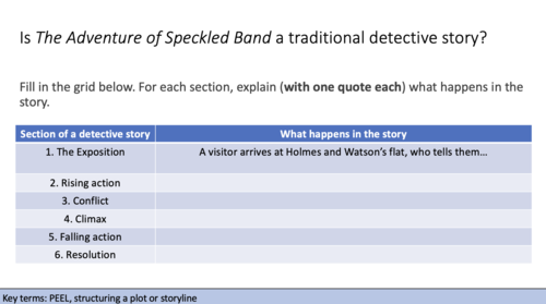 The Adventure of the Speckled Band - Structure | Teaching Resources