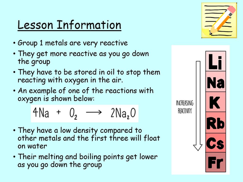 GCSE AQA Chemistry 2.3 Group 1 Metals Full Presentation and Resources ...