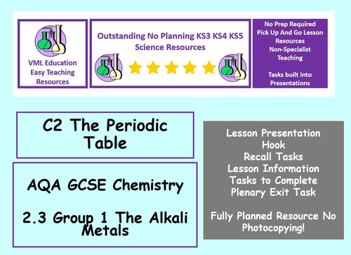 GCSE AQA Chemistry 2.3 Group 1 Metals Full Presentation and Resources ...