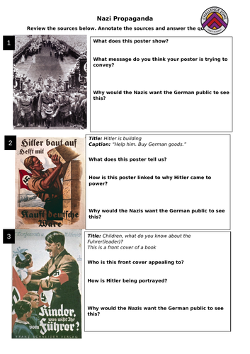 Nazi Germany Propaganda | Teaching Resources