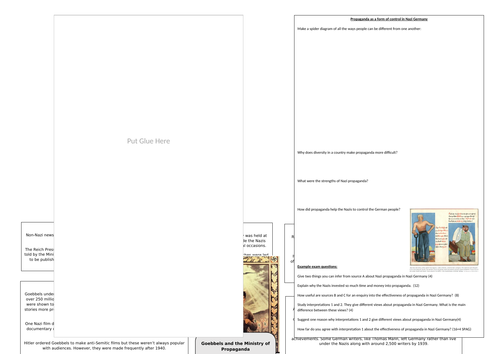 Nazi Germany Propaganda | Teaching Resources
