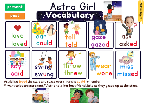 Astro Girl: Verb Power! Worksheets with Sentences | Teaching Resources