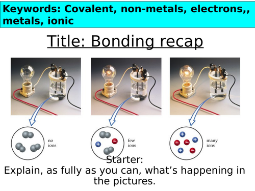 Covalent bonding/ simple molecules lesson with molymods | Teaching ...