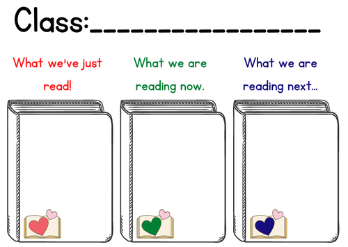 Currently reading class poster | Teaching Resources