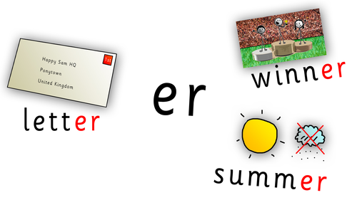 Phonics Flashcards - Set 3 Sounds + vocab | Teaching Resources