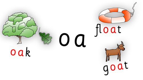 Phonics Flashcards - Set 3 Sounds + vocab | Teaching Resources