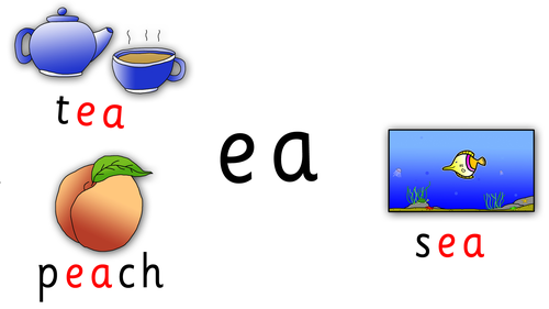 Phonics Flashcards - Set 3 Sounds + vocab | Teaching Resources