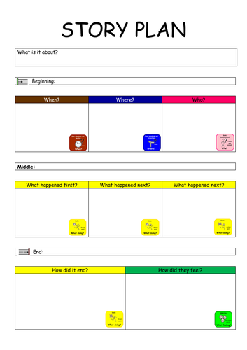 Language through colour story plan | Teaching Resources