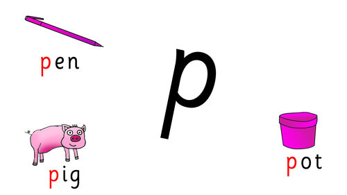 Phonics Flashcards - Set 1 Sounds + vocab | Teaching Resources