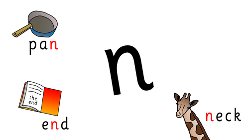 Phonics Flashcards - Set 1 Sounds + vocab | Teaching Resources