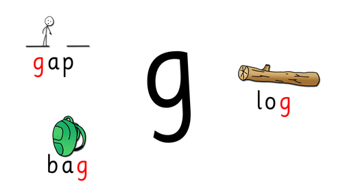 Phonics Flashcards - Set 1 Sounds + vocab | Teaching Resources