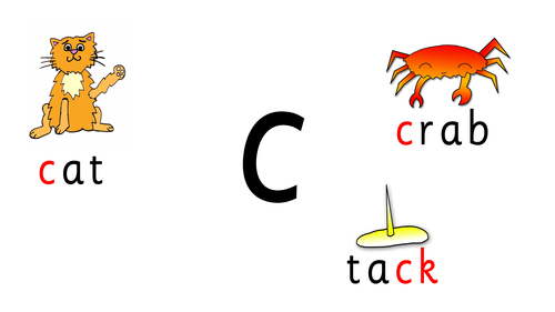 Phonics Flashcards - Set 1 Sounds + vocab | Teaching Resources