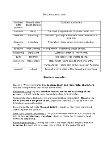 Year 6 diary entry - Victorian prisoner (Expected Standard) | Teaching ...