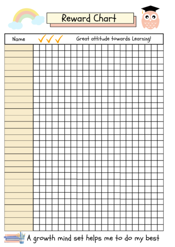 7 x Behaviour, Reward Charts for the Classroom, Growth Mind Set ...