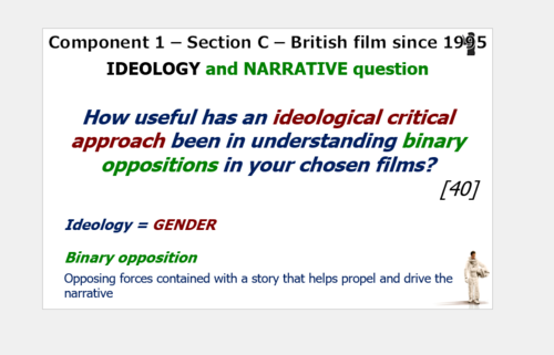Under the Skin IDEOLOGY [EDUQAS Film A Level] | Teaching Resources