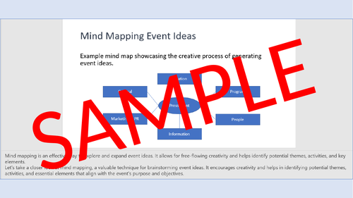 Level 3 Btec Business Unit 4 Managing An Event All Learning Aims A E Teaching Resources 