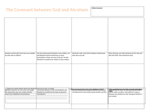 9.6 Promised Land & Covenant with Abraham (AQA B Judaism) | Teaching ...