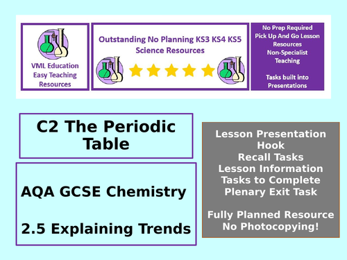 AQA GCSE Chemistry 2.5 Explaining Trends in Reactivity Grade 9 Full ...