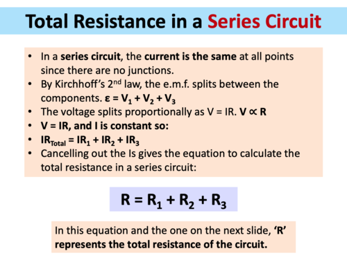 Electrons, Waves & Photons Lesson Bundle - A Level Physics | Teaching ...