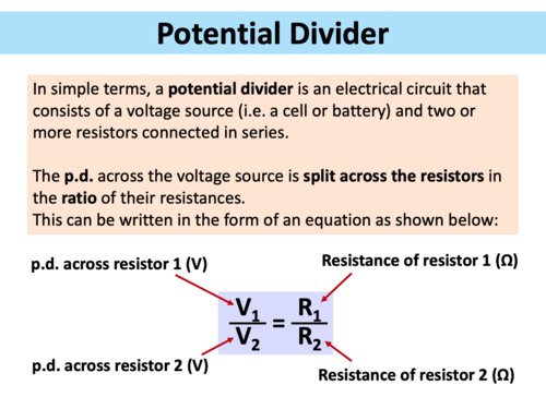 Electrons, Waves & Photons Lesson Bundle - A Level Physics | Teaching ...