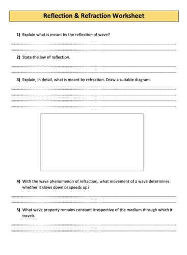 Electrons, Waves & Photons Worksheets - A Level Physics | Teaching ...