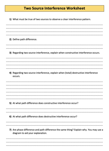 Electrons, Waves & Photons Worksheets - A Level Physics | Teaching ...