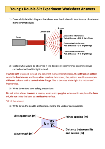 Electrons, Waves & Photons Worksheets - A Level Physics | Teaching ...