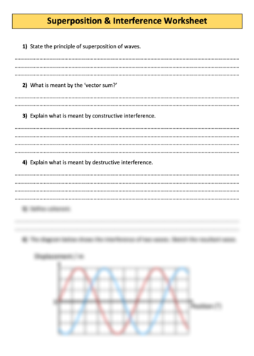 Electrons, Waves & Photons Worksheets - A Level Physics | Teaching ...