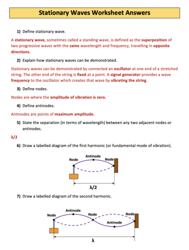 Electrons, Waves & Photons Worksheets - A Level Physics | Teaching ...