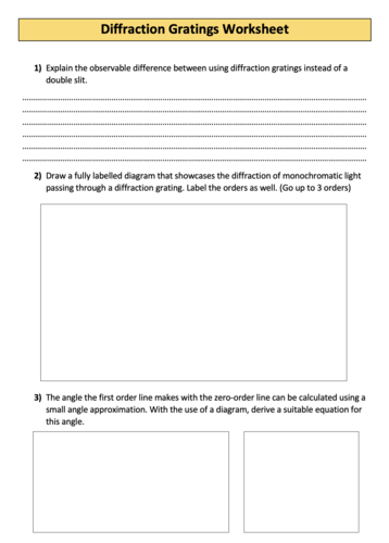 Electrons, Waves & Photons Worksheets - A Level Physics | Teaching ...