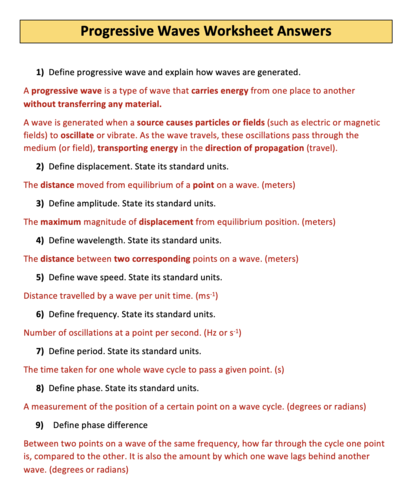 Electrons, Waves & Photons Worksheets - A Level Physics | Teaching ...