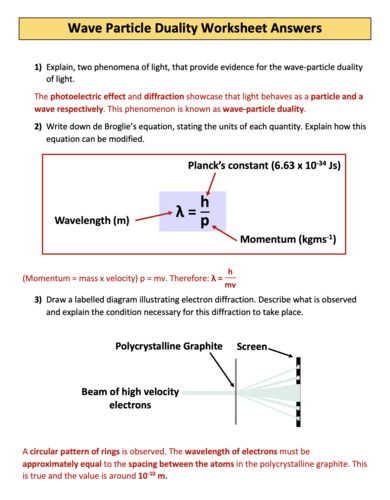 Electrons, Waves & Photons Worksheets - A Level Physics | Teaching ...