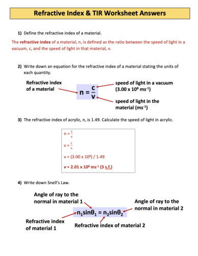 Electrons, Waves & Photons Worksheets - A Level Physics | Teaching ...