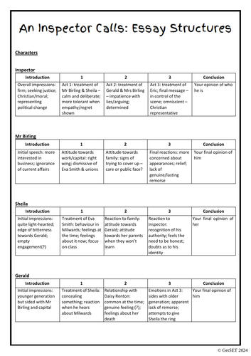An Inspector Calls Essay Structures | Teaching Resources