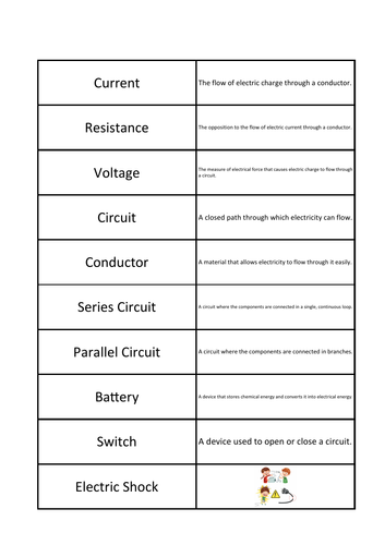 KS3 electricity 3 tarsia | Teaching Resources