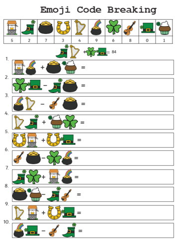 St. Patrick's Day Themed Emoji Codebreaker: Engaging Math Worksheets ...
