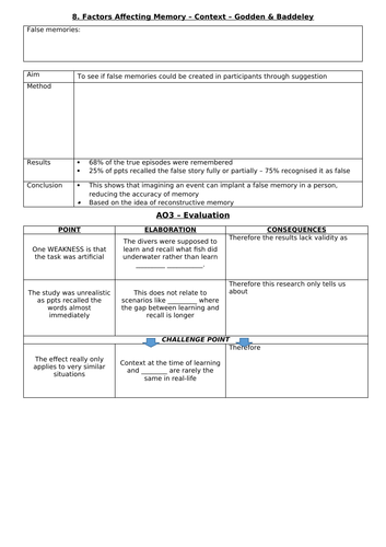 AQA GCSE Psychology: Paper 1 - Memory BUNDLE | Teaching Resources AQA GCSE Psychology: Paper 1 - Memory BUNDLE | Teaching Resources