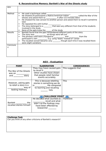 AQA GCSE Psychology: Paper 1 - Memory BUNDLE | Teaching Resources