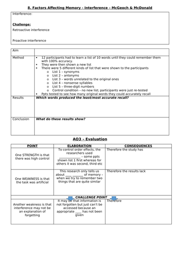 AQA GCSE Psychology: Paper 1 - Memory BUNDLE | Teaching Resources