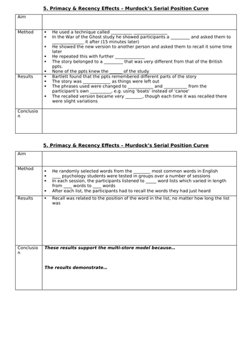 AQA GCSE Psychology: Paper 1 - Memory BUNDLE | Teaching Resources AQA GCSE Psychology: Paper 1 - Memory BUNDLE | Teaching Resources