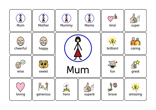 Mother's Day Keyword Wordmat (Widgit Symbols) | Teaching Resources