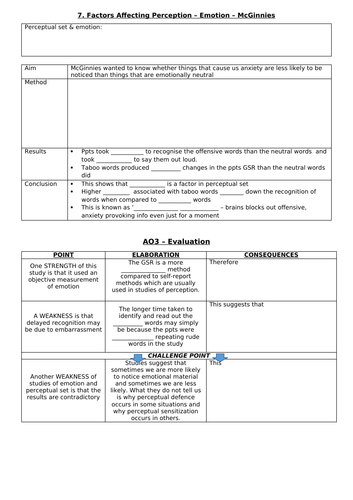 AQA GCSE Psychology: Paper 1 - PERCEPTION BUNDLE | Teaching Resources