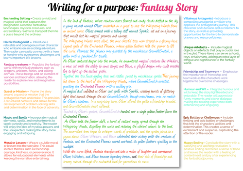 Writing for a Purpose: Fantasy Story KS2+ | Teaching Resources
