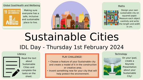 Sustainable Cities | Teaching Resources