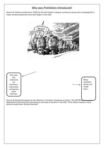 Prohibition in the USA | Teaching Resources